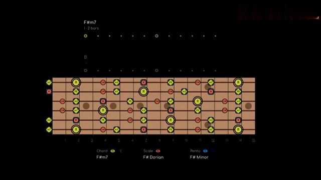 Backing track F