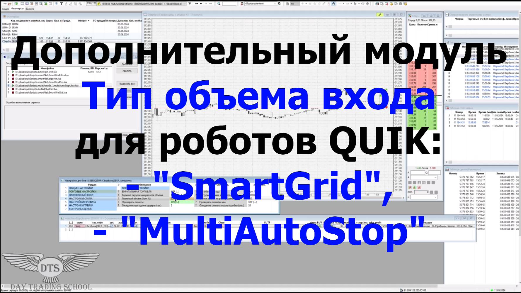 Роботы и информация по работе с терминалом QUIK-2