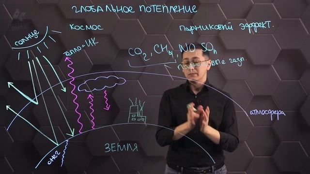 БИОЛОГИЯ - 11 класс