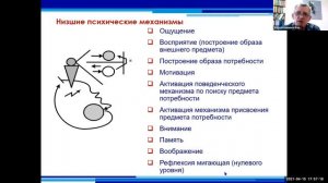 Психология в методологическом подходе