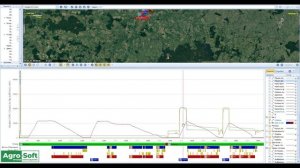 Блок телеметрии Amazone AT1