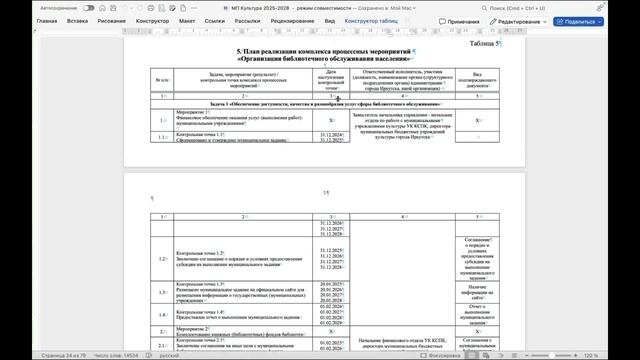 Стратегическое планирование муниципального развития