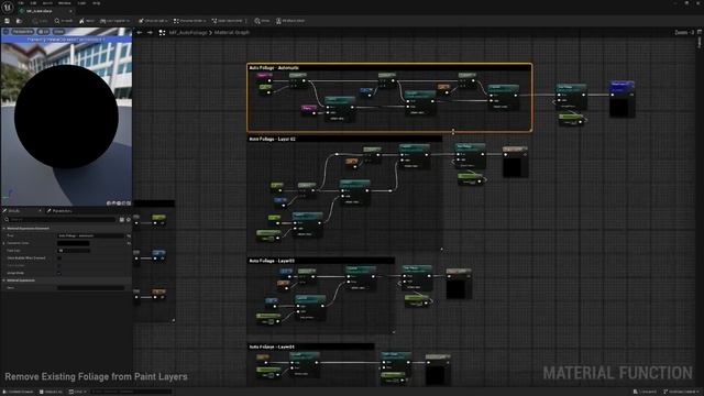 Unreal Shader - Procedural Automatic Landscape