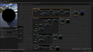 Unreal Shader - Procedural Automatic Landscape