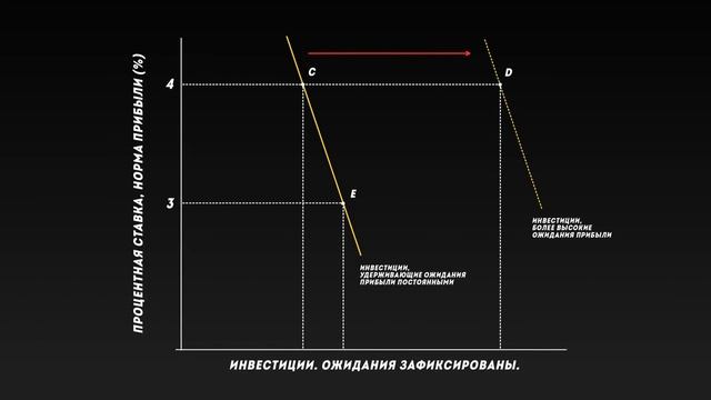 Вторая Мировая война