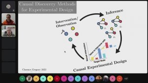 Reliable ML AB Testing &amp; Causal Inference Meetup 17.12.2022