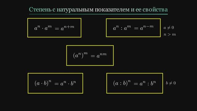 7 класс. Алгебра