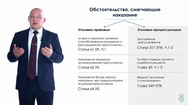 Уголовное право: общая часть (для Степик)