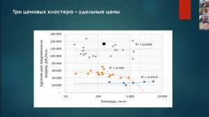 Авторские материалы М.Б. Ласкина