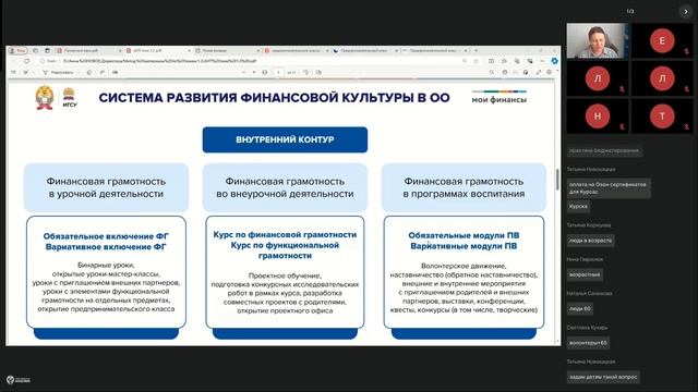 Современные Технологии Управления ДФО (14.10.24 – 22.10.24)