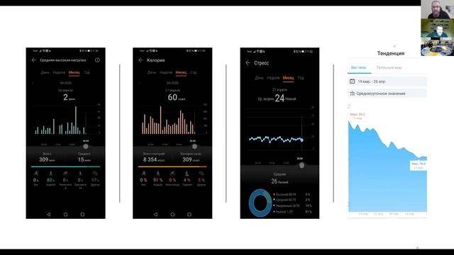 Стратегическая сессия ″Оргпроектирование моделей региональных систем дополнительного образования дет