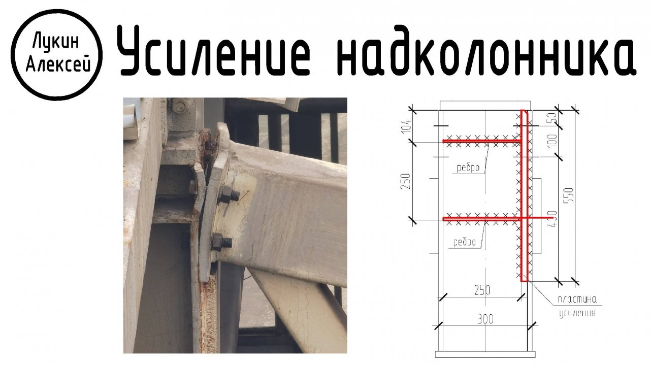 Мои проекты