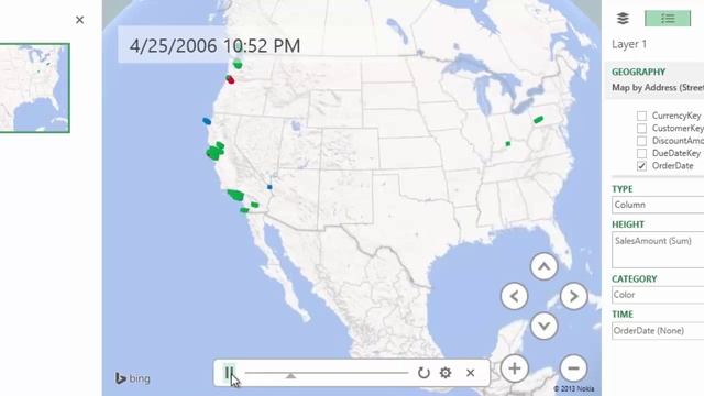 SQLBI - Power Pivot Workshop Complete