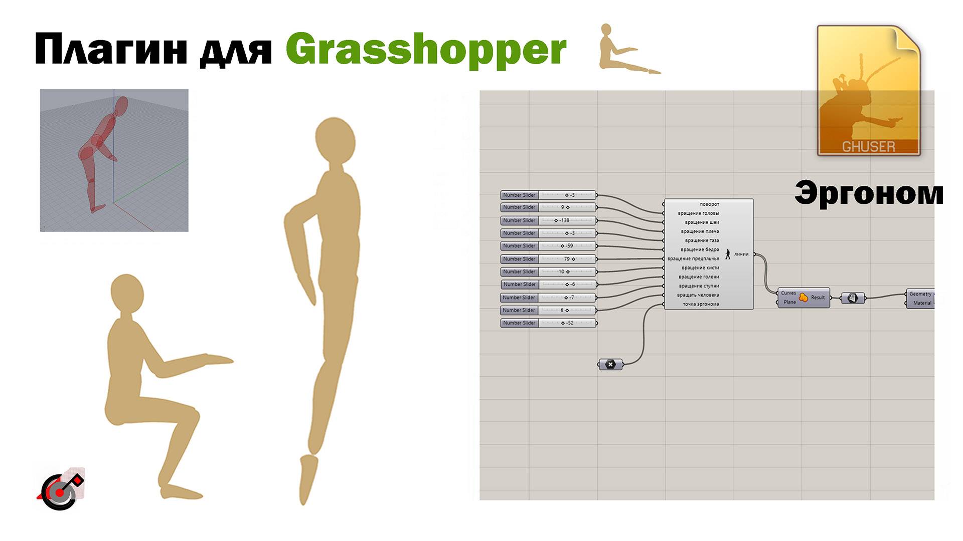 Уроки по Grasshopper 3D