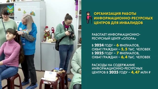 Политическая деятельность Моисеенко А. С.