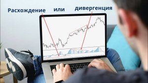 Форекс стратегии