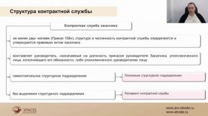 Виде-отрывки работы лектора