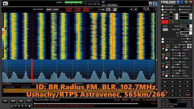 FM DX Белоруссия