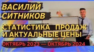 Художники: статистика продаж и актуальные цены