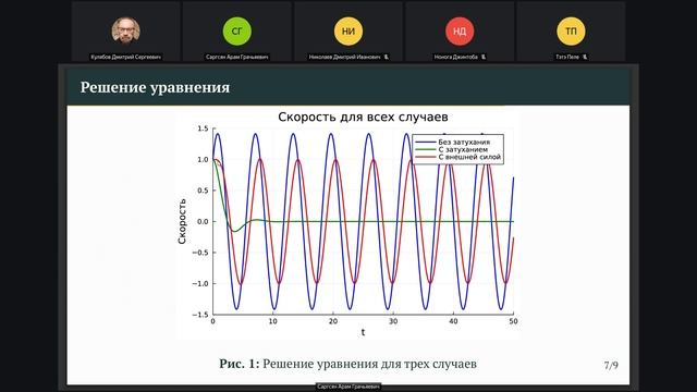 Преподавание/Научное программирование