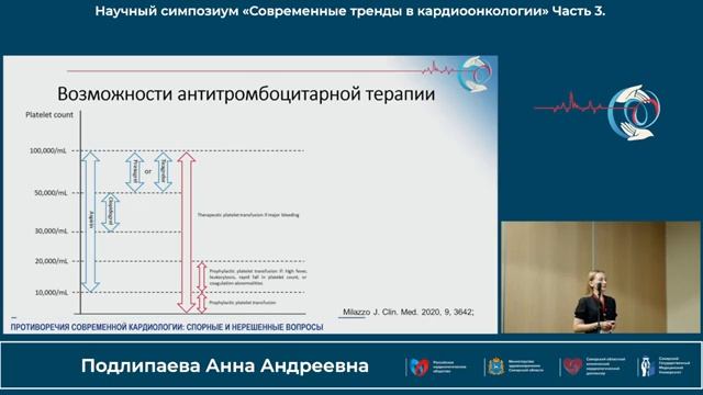 СамараКардио 2022(зал Кузнецов)