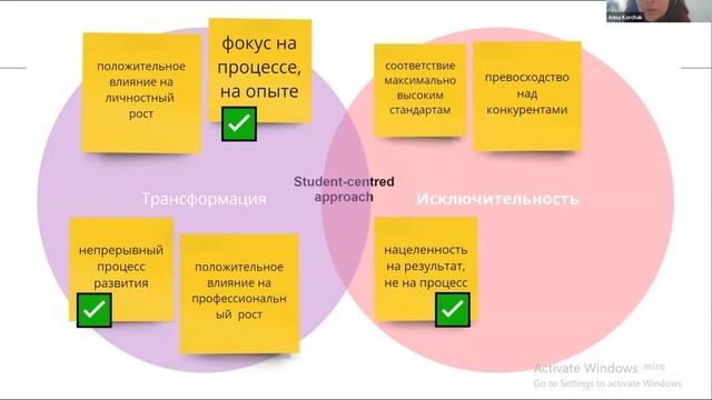 I Томский форум «Преобразование образования» 17-19 ноября 2022 года