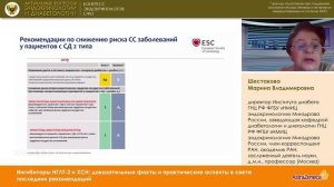 26-27.10.2023 Конгресс эндокринологов СФО «Актуальные вопросы диабетологии и эндокринологии»