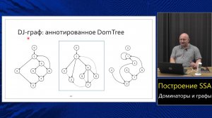 Оптимизирующие компиляторы: теория и алгоритмы