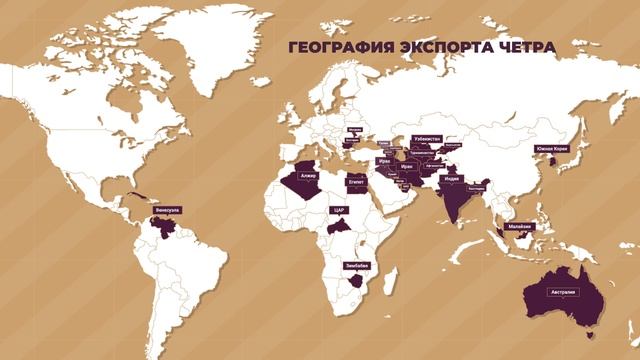 Экспорт ЧЕТРА|CHETRA EXPORT