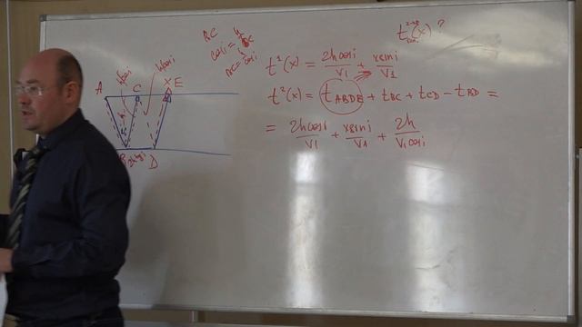 Сейсморазведка - Ермаков Александр Петрович