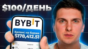 Лучшие видео с канала ″Investcoin″