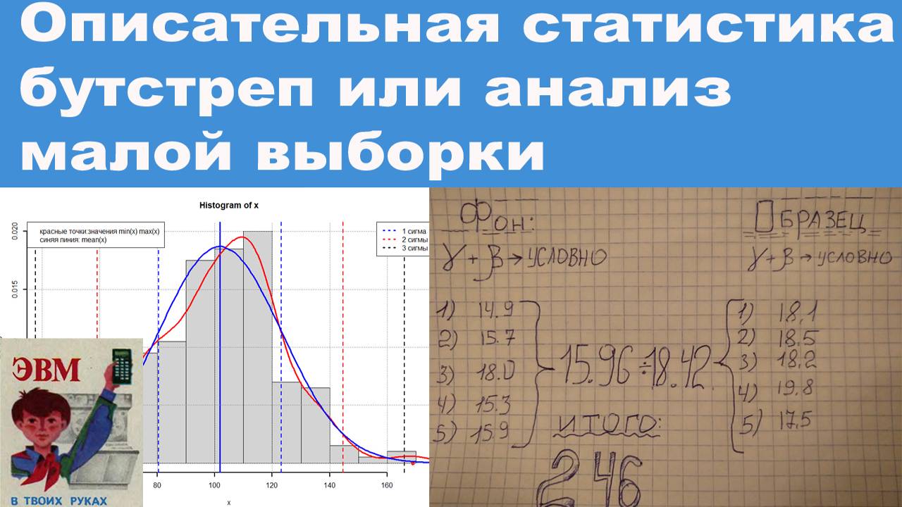 Метод Монте Карло