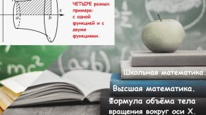 ВЫСШАЯ математика. Интегралы.