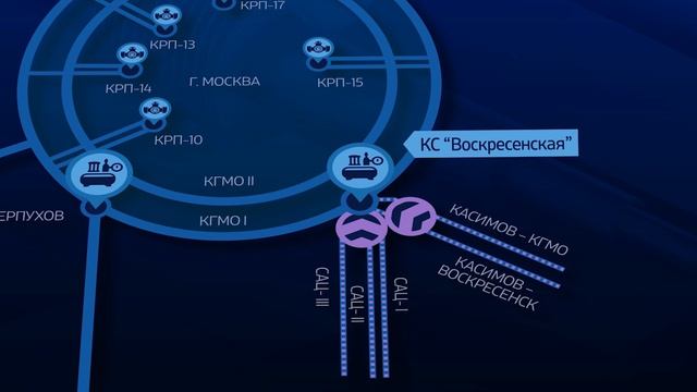 История компании в десятилетиях