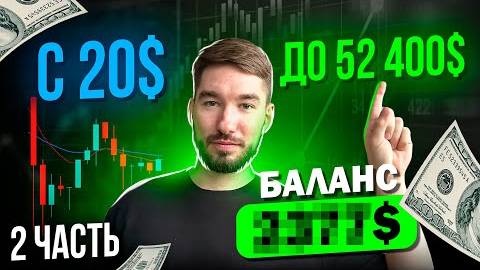 Индикатор IIQTrend