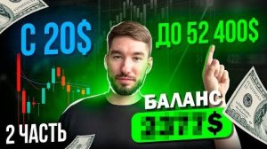 Индикатор IIQTrend