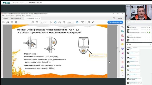 Кабеленесущие системы