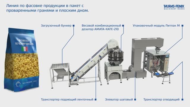 ПИТПАК - Вертикальные машины для фасовки сыпучей продукции