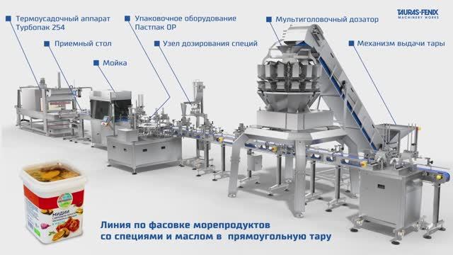 ПАСТПАК Серия роторных и линейных машин упаковки продукции в пластиковую тару