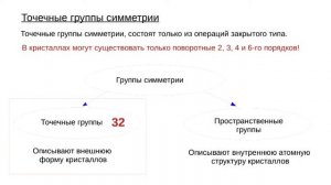 Инструментальные методы анализа химических веществ