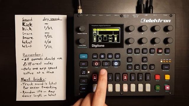 Elektron Digitone