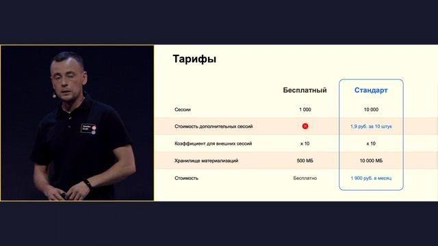 Yandex Scale 2019