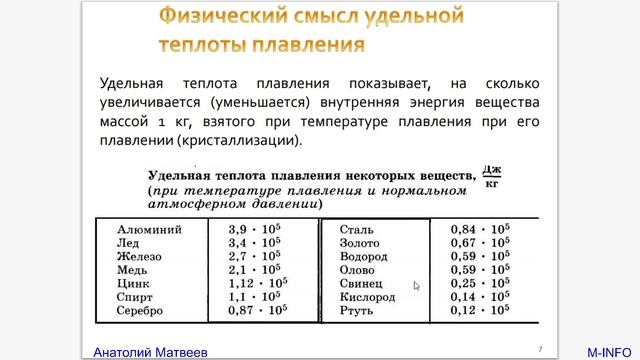 Физика 8 класс