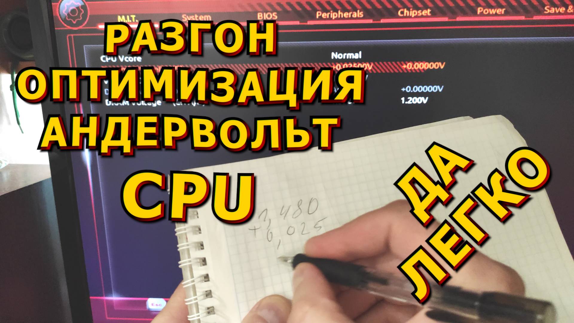 🍀ЧТО❓КАК❓ЗАЧЕМ❓🍀Гайды / Туториалы🍀Подробно, простыми словами, с примерами и пояснениями🍀