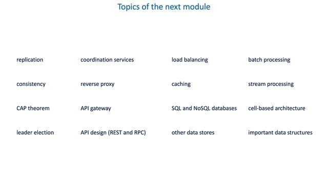 System Design for Interviews and Beyond