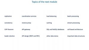 System Design for Interviews and Beyond