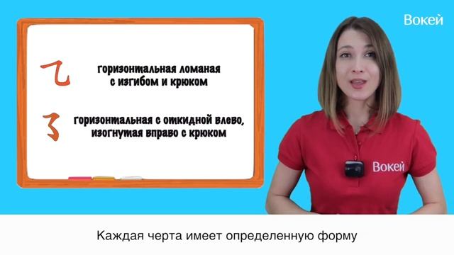 Черты китайских иероглифов