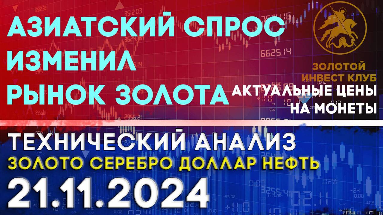 Технический анализ рынков золота, серебра, доллара и нефти