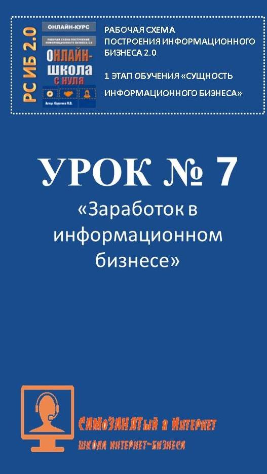 Мобильная версия ″Рабочая схема инфобизнеса 2.0″