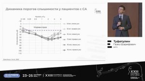 Синдром Альпорта